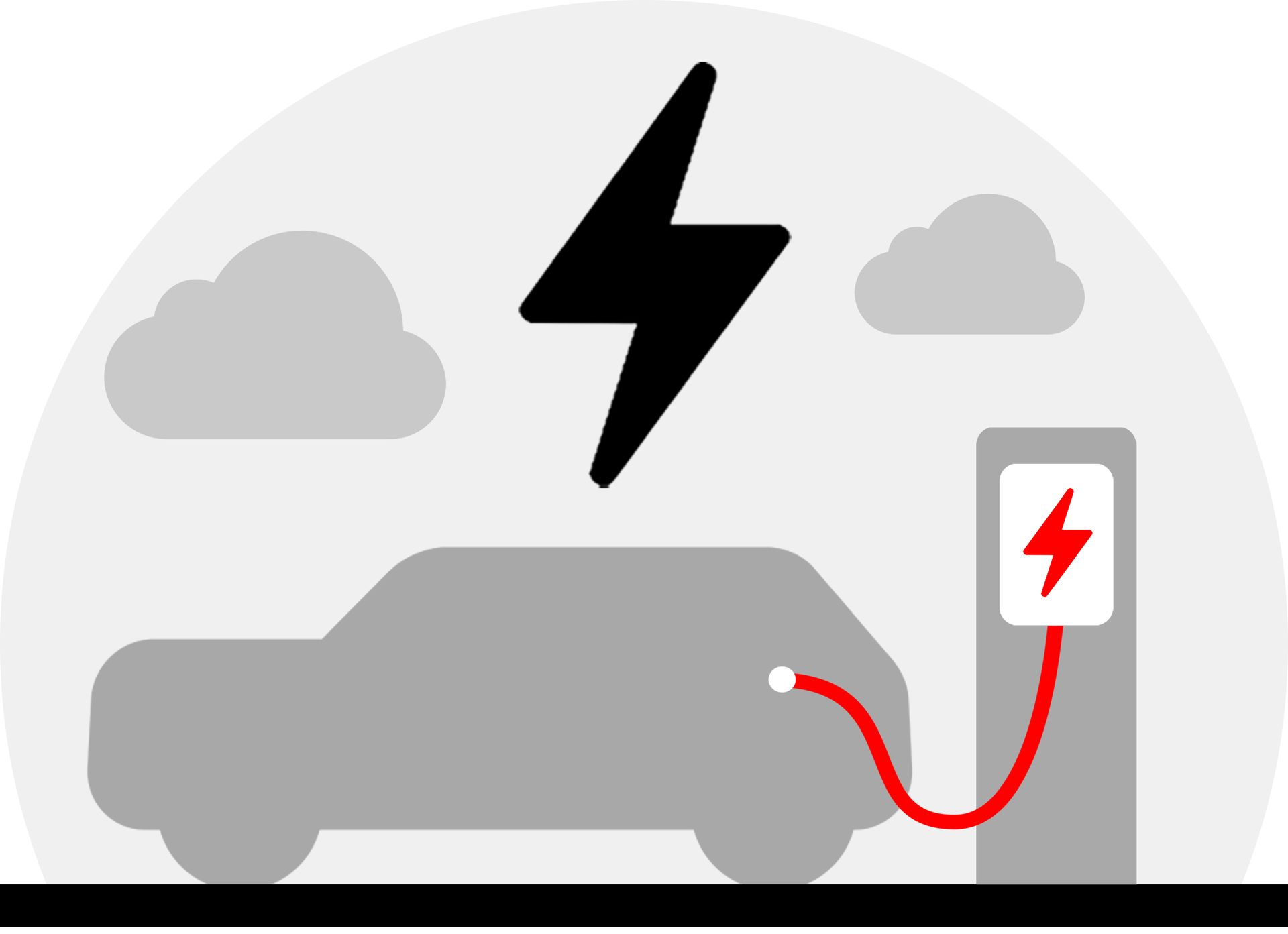 SCharge | EV Chargers, TYPE 2, DC Fast Chargers, OCPP Smart Socket